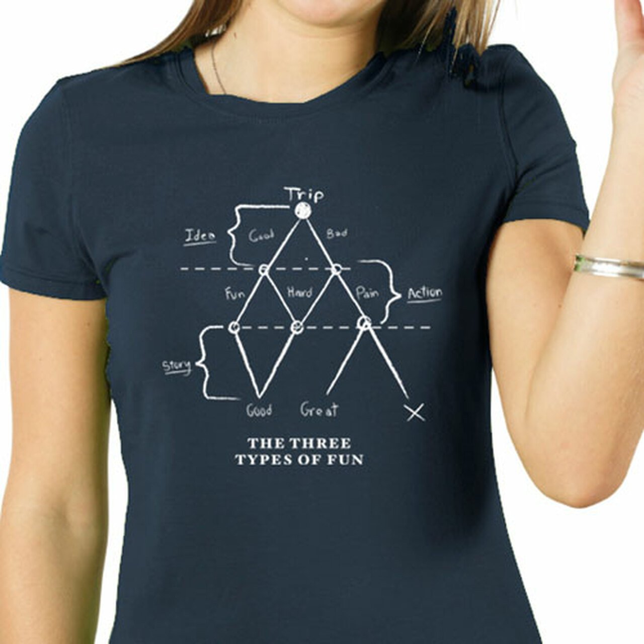 Women's Three Types Of Fun T-Shirt - adayak.com